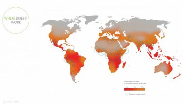 Agua de la nada – BICICLUB